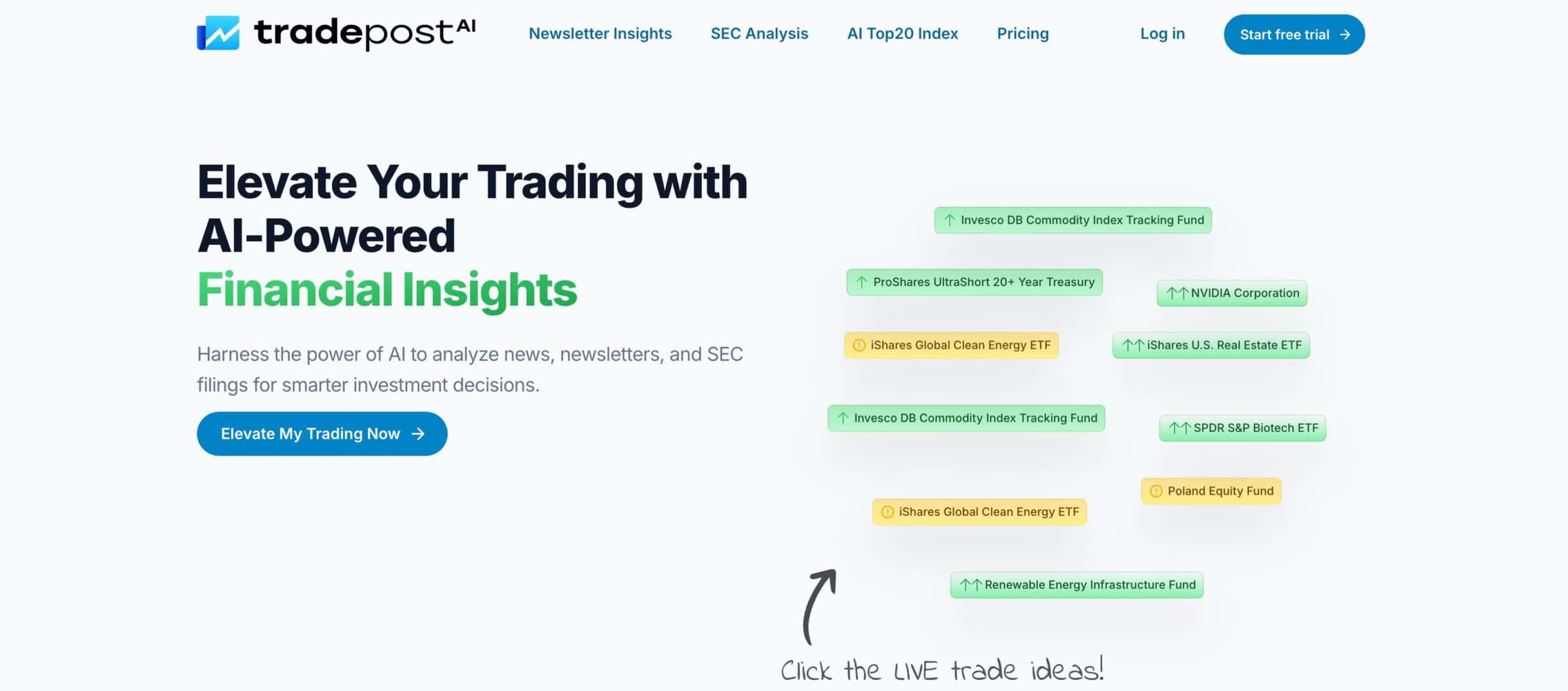 Tradepost.ai | AI Insights for Smart Trading! | Futureen