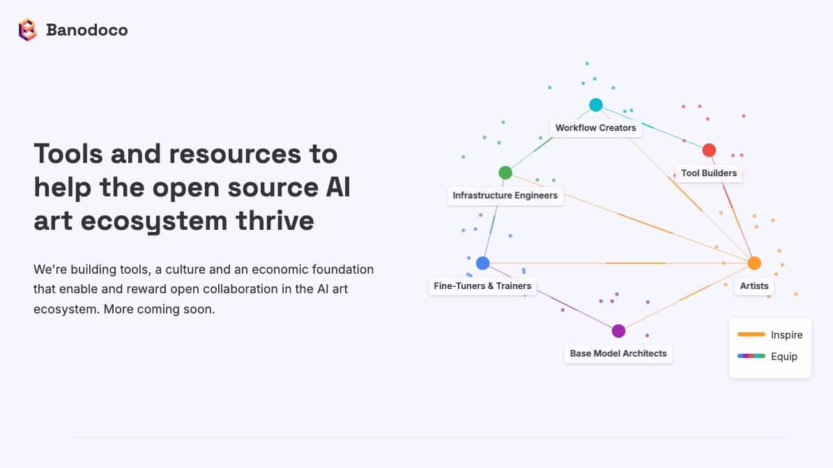 Dough | Open-Source Tool for AI-Generated Videos | Futureen