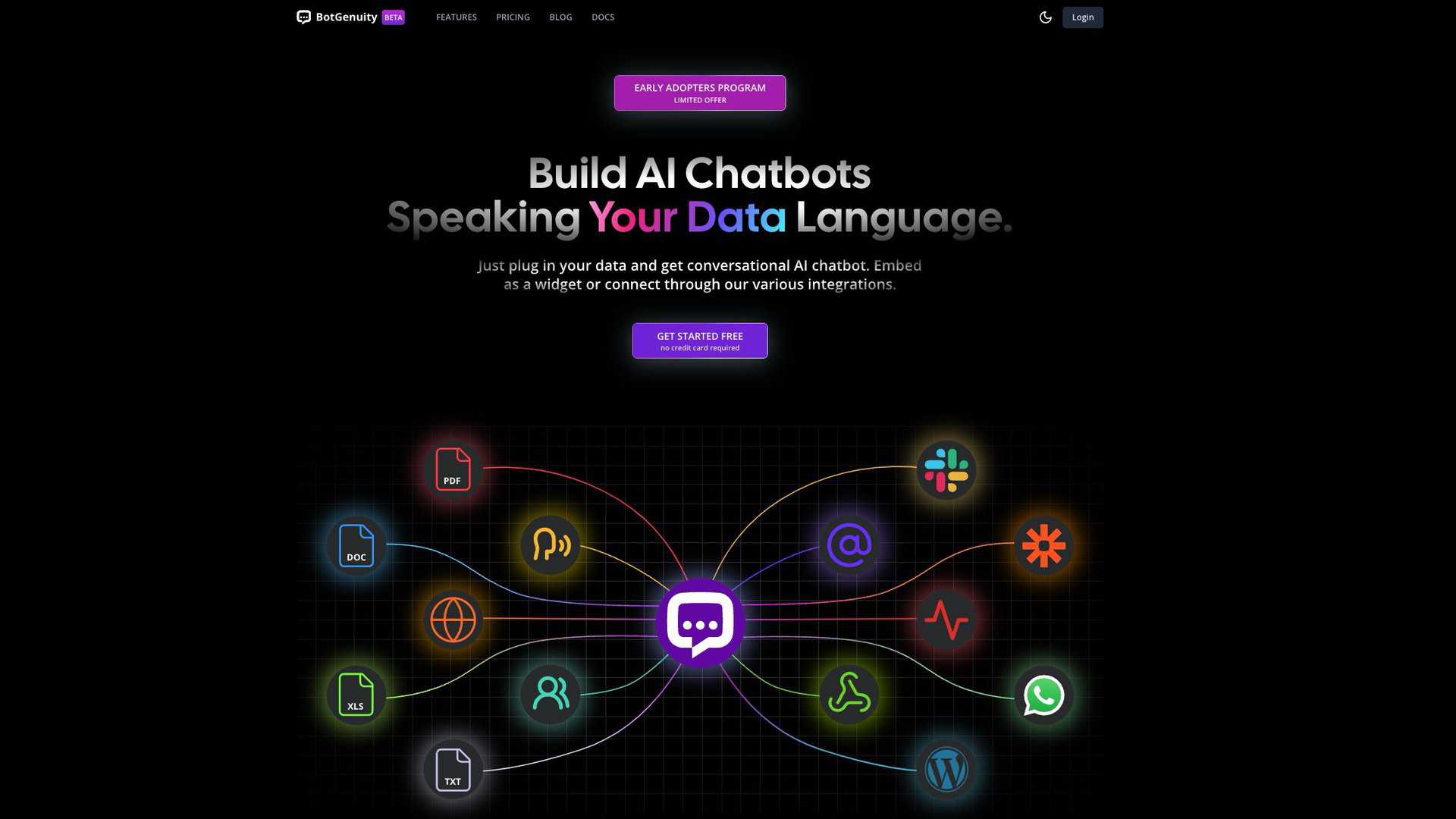 BotGenuity | Enhance Your Chatbot Experience with Ease! | Futureen