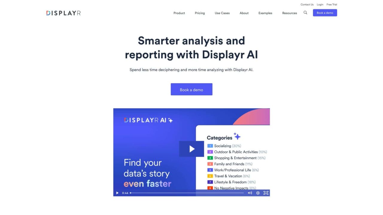 Displayr AI | Transform Your Data Analysis with Ease | Futureen