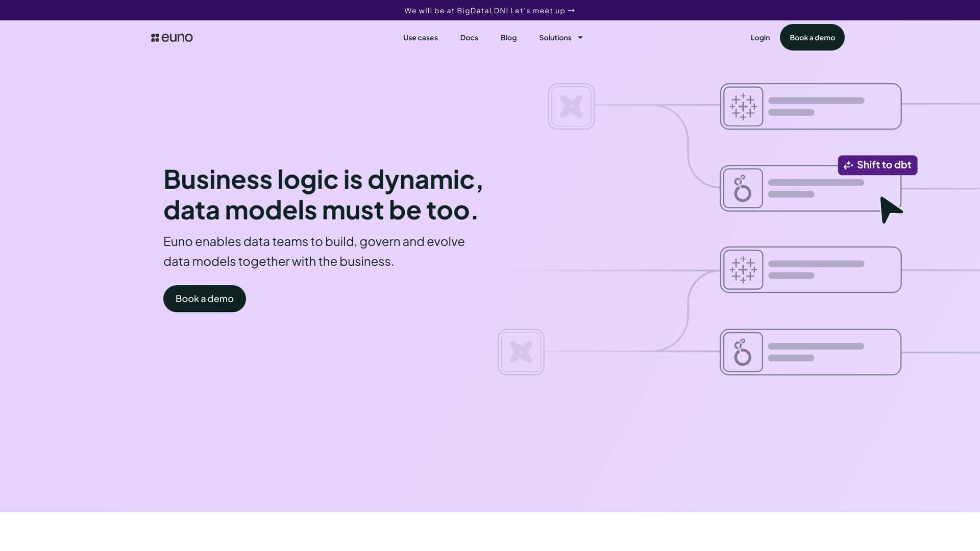 Euno | Data Modeling with dbt™ Integration and Automation | Futureen
