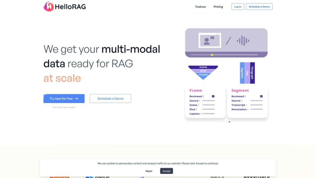 HelloRAG | Simplify Multi-Modal Data for LLMs | Futureen