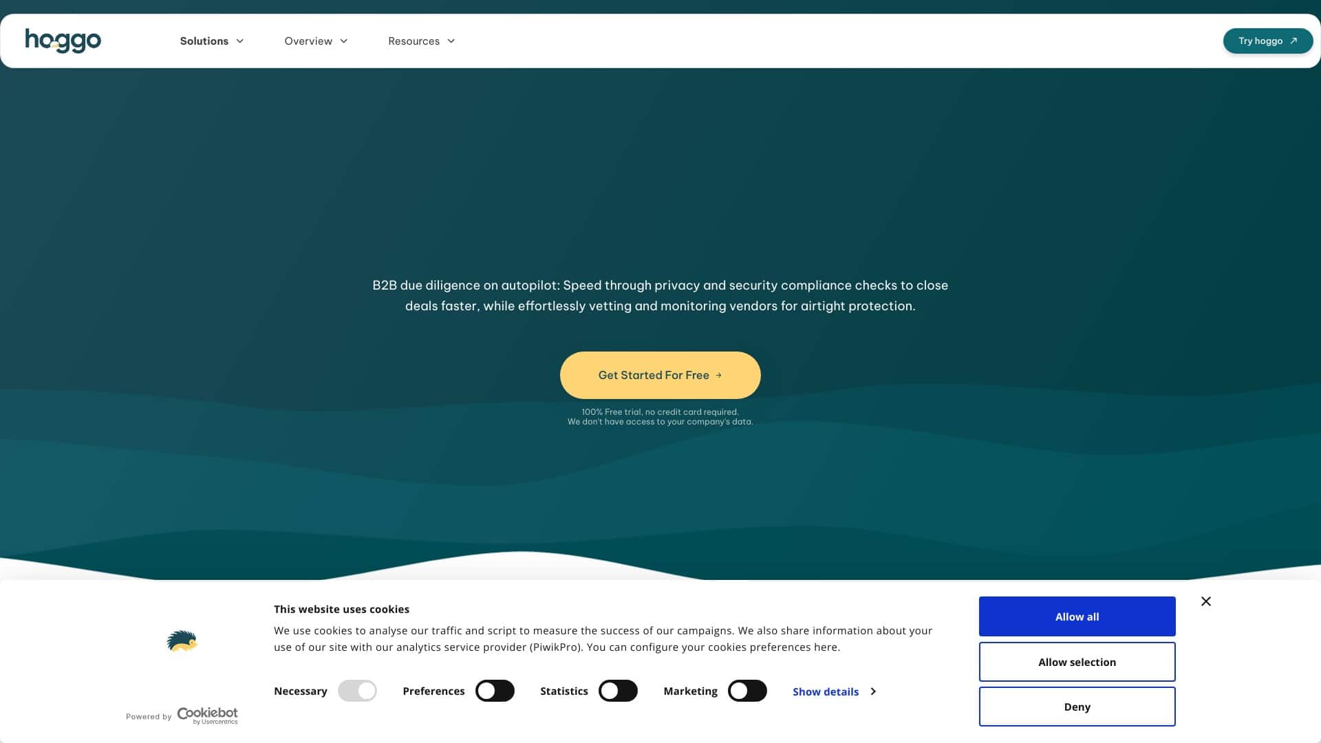 Hoggo | Streamline Compliance with AI-Driven Trust Solutions | Futureen