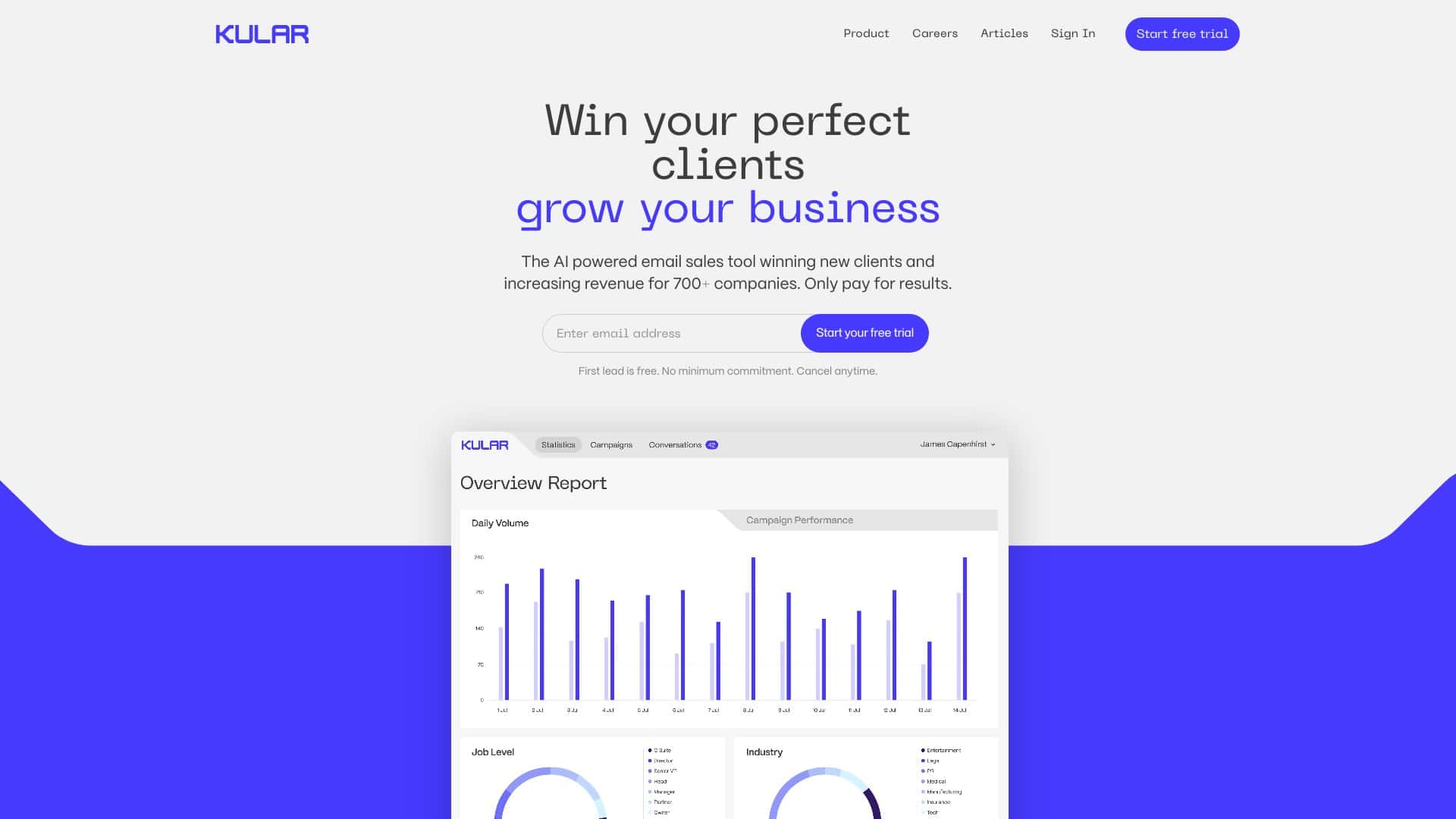 Kula | Revolutionize Your Recruitment Process with AI | Futureen