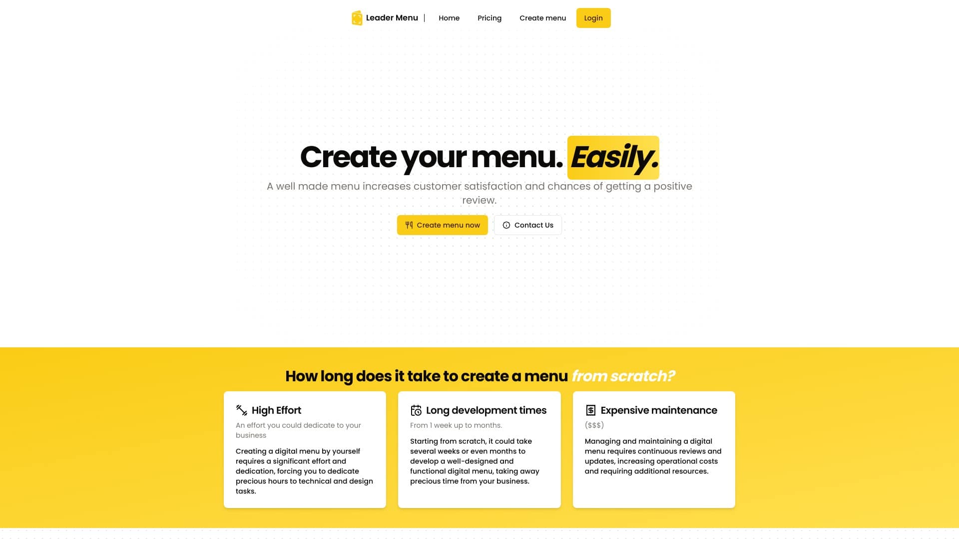 Leader Menu | Transform Your Menu with Ease | Futureen