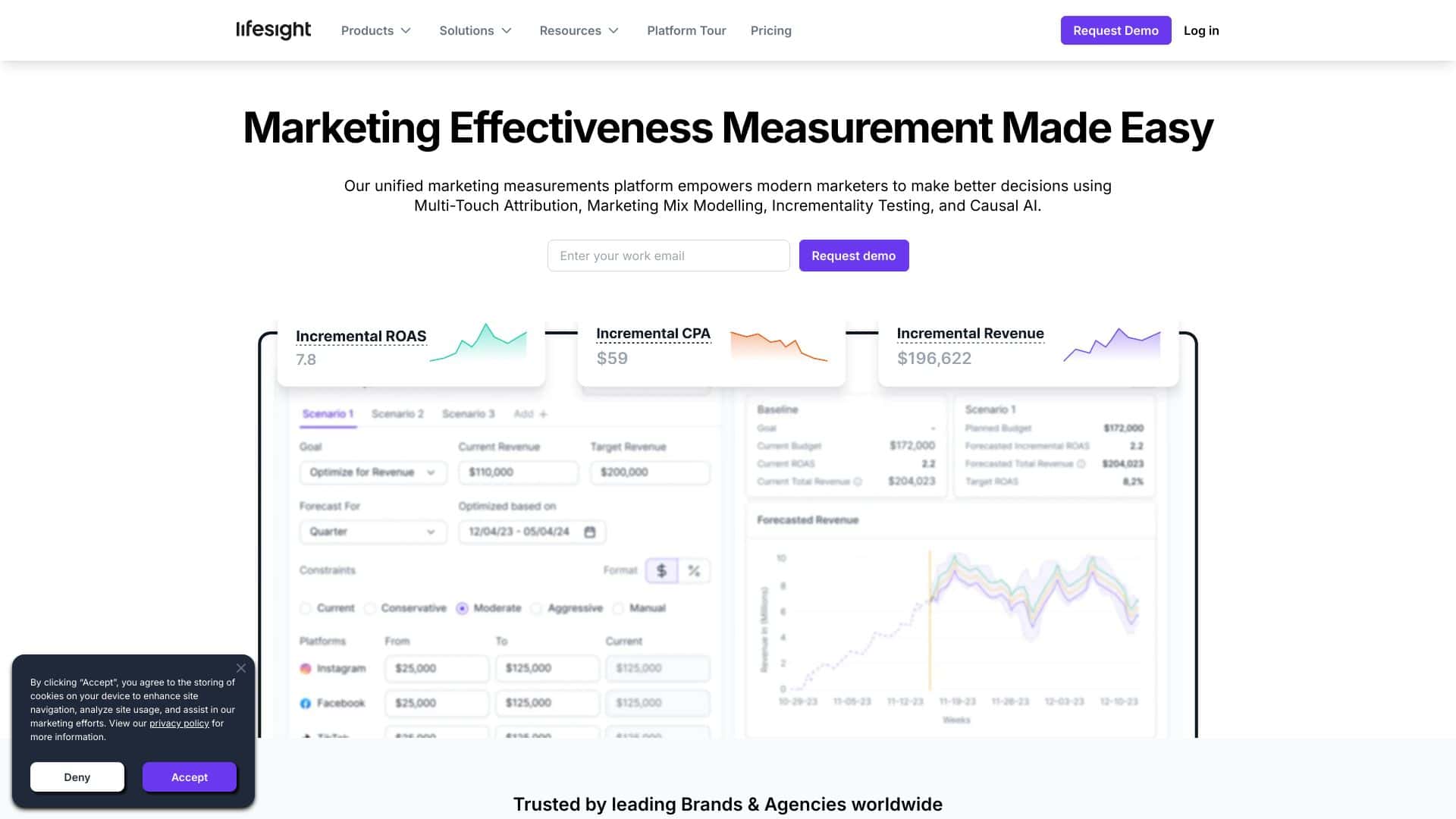 Lifesight | Smarter Marketing Decisions with Unified Measurement | Futureen