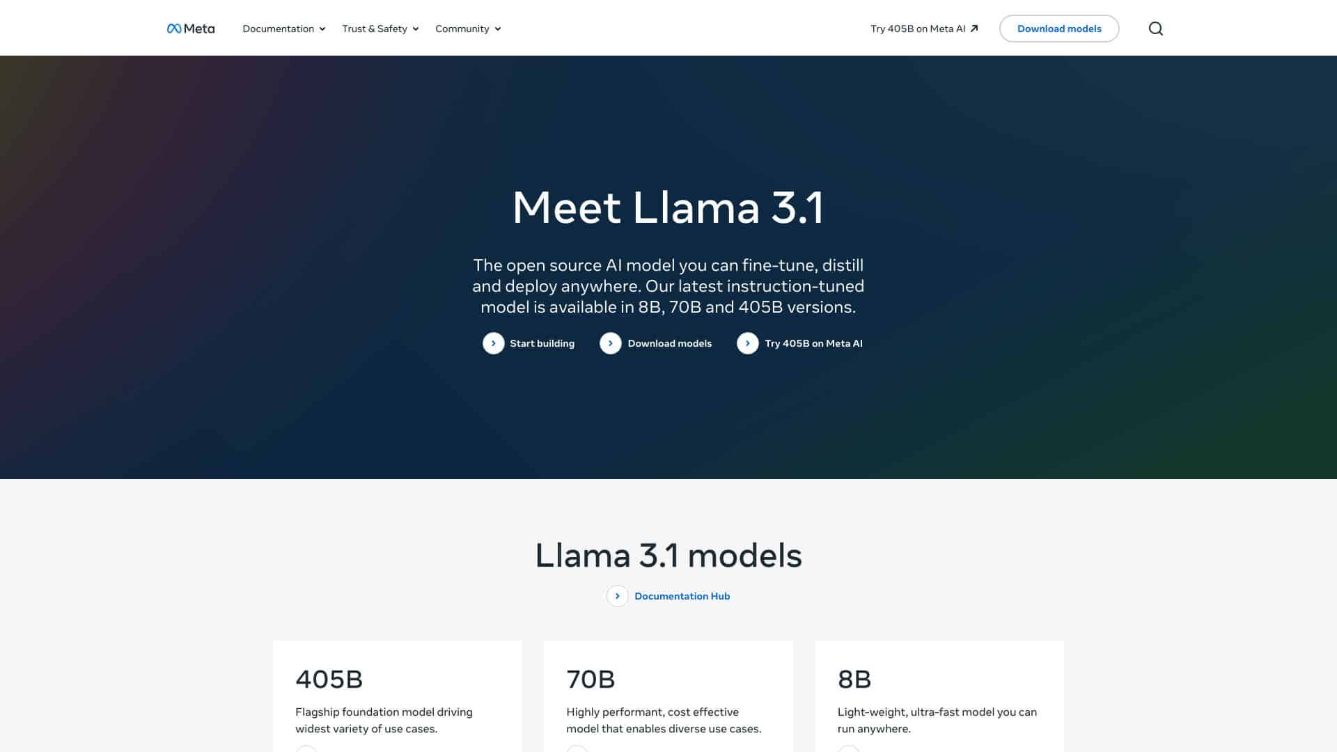 Llama by Meta | The open-source AI models | Futureen