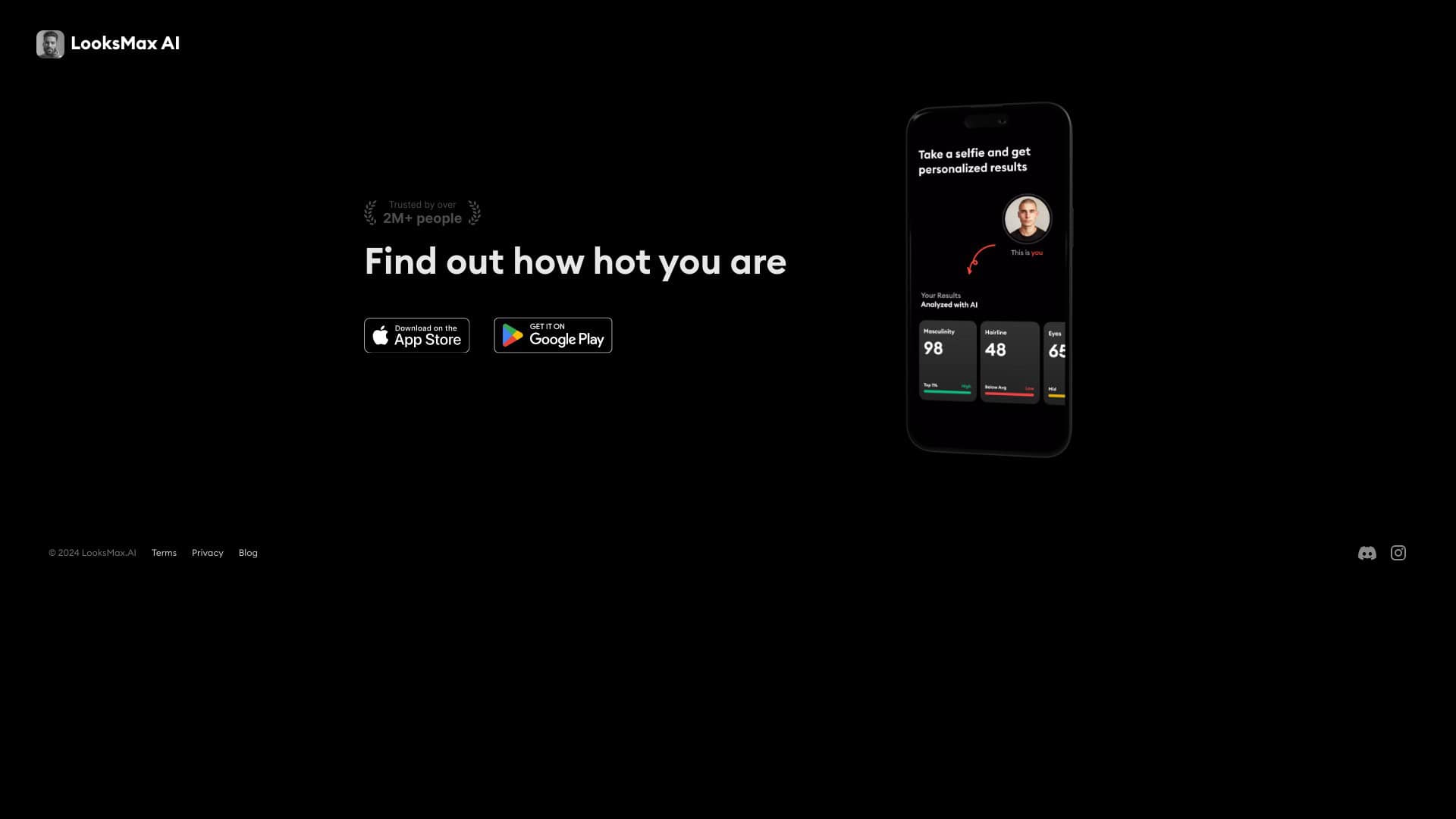 LooksMax AI | Improve Your Appearance with Ease! | Futureen