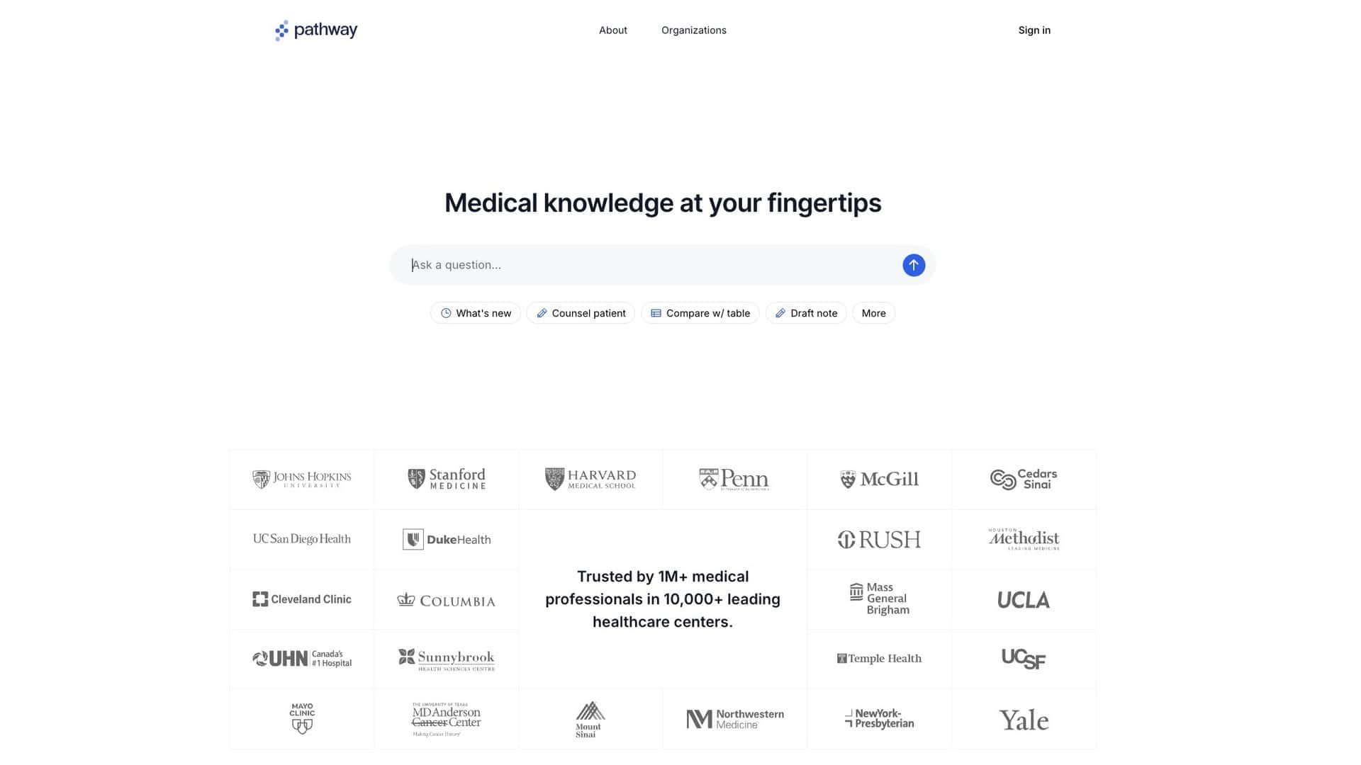 Pathway AI | Transform Real-Time Data into Insights | Futureen