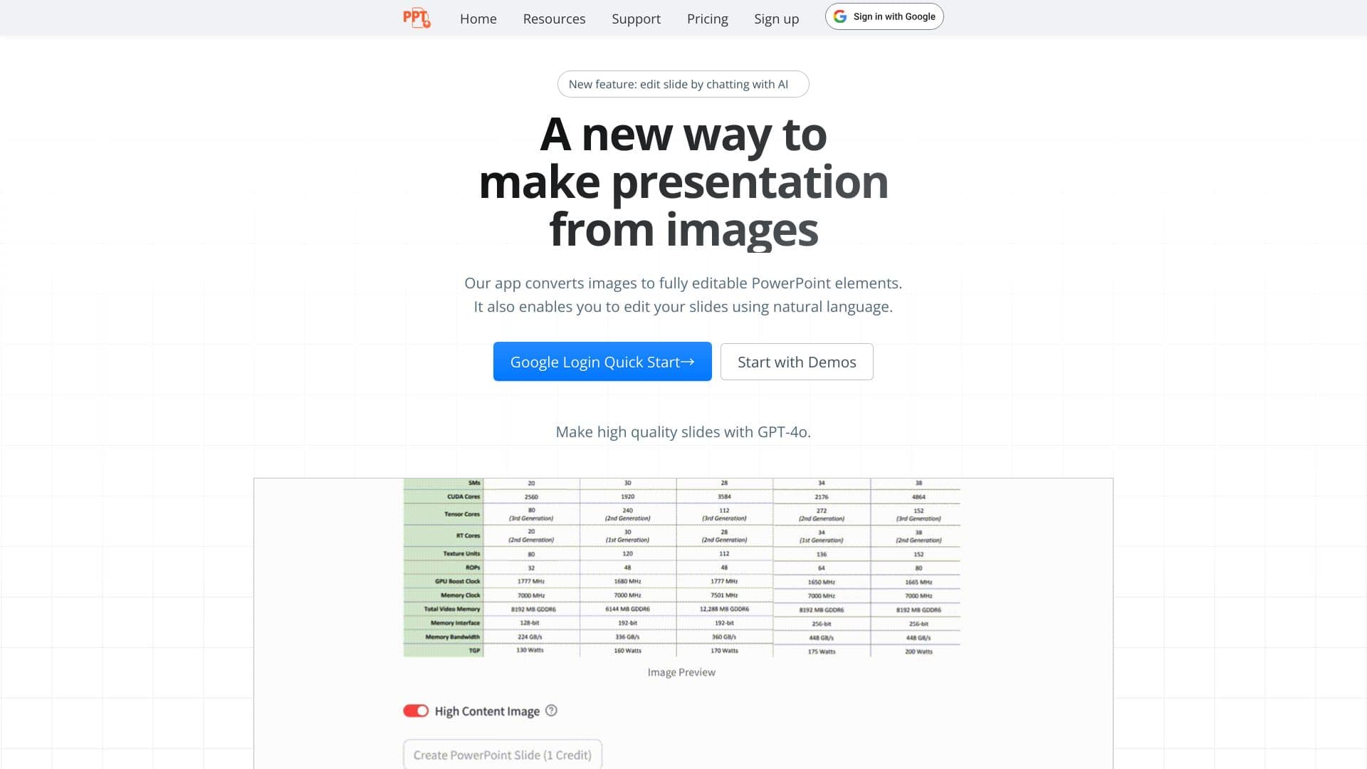 PPT GPTSci | Create Editable PowerPoint Slides | Futureen