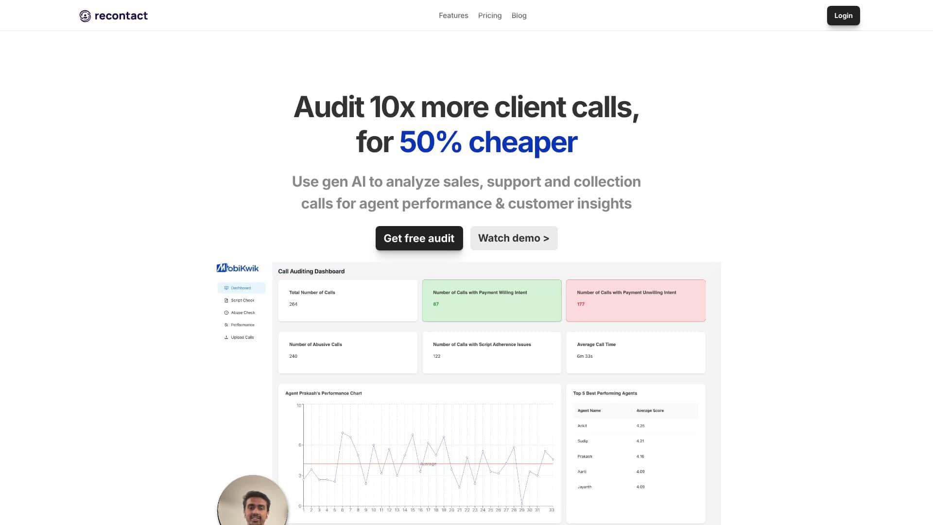 Recontact | Streamline Your Google Contacts for Efficiency | Futureen