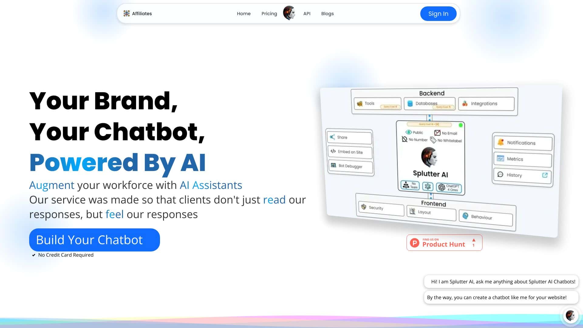 Splutter AI | Build AI Chatbots for Your Website | Futureen