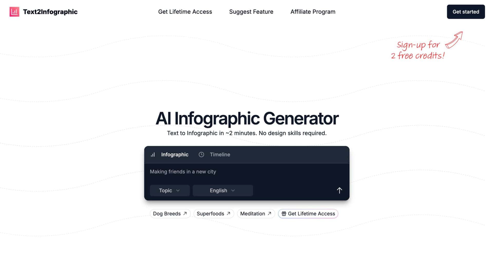 Text to Infographic | Turn Text Into Visuals Quickly | Futureen