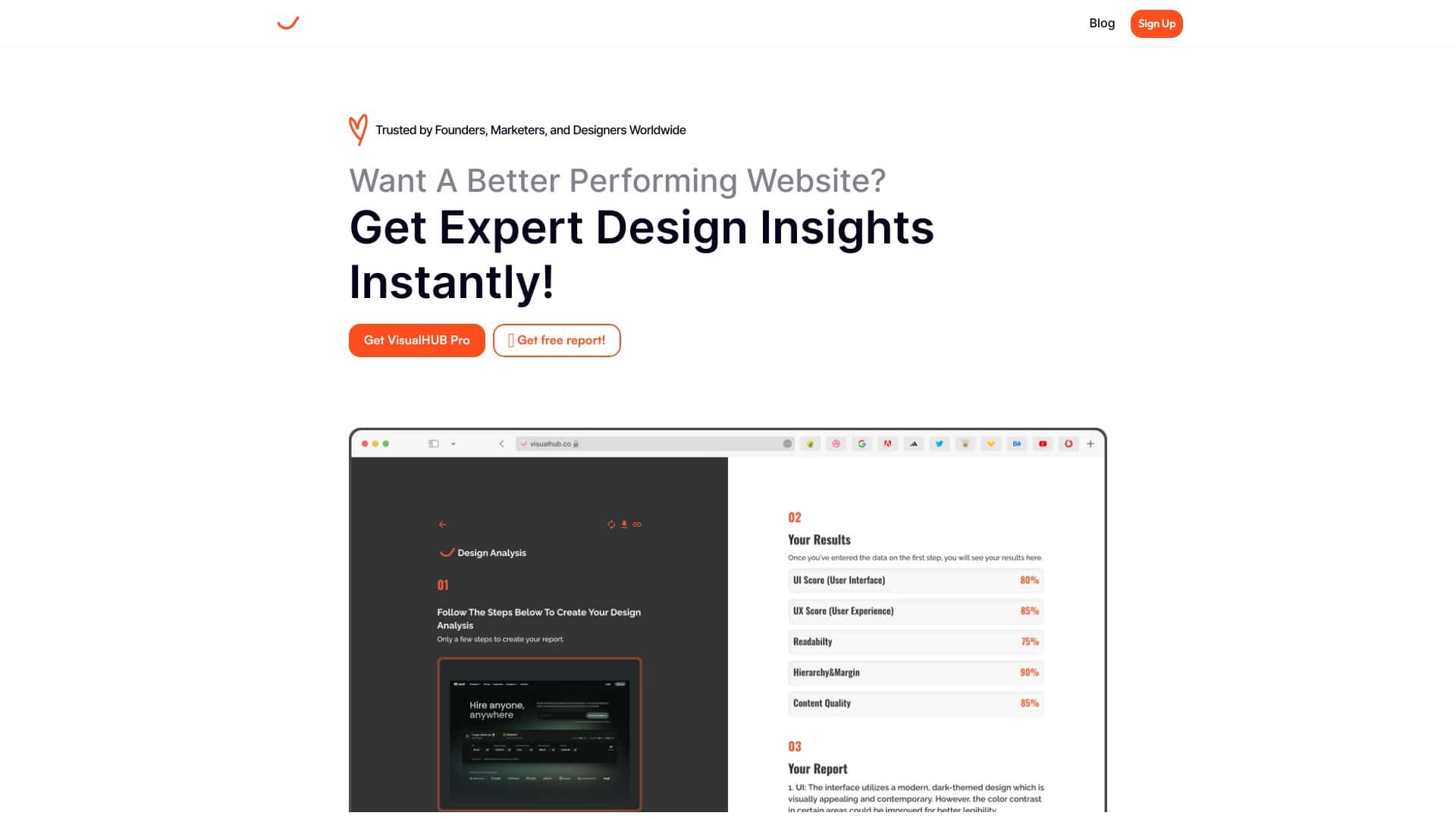 VisualHUB | Optimize Your Design with Powerful Audits | Futureen