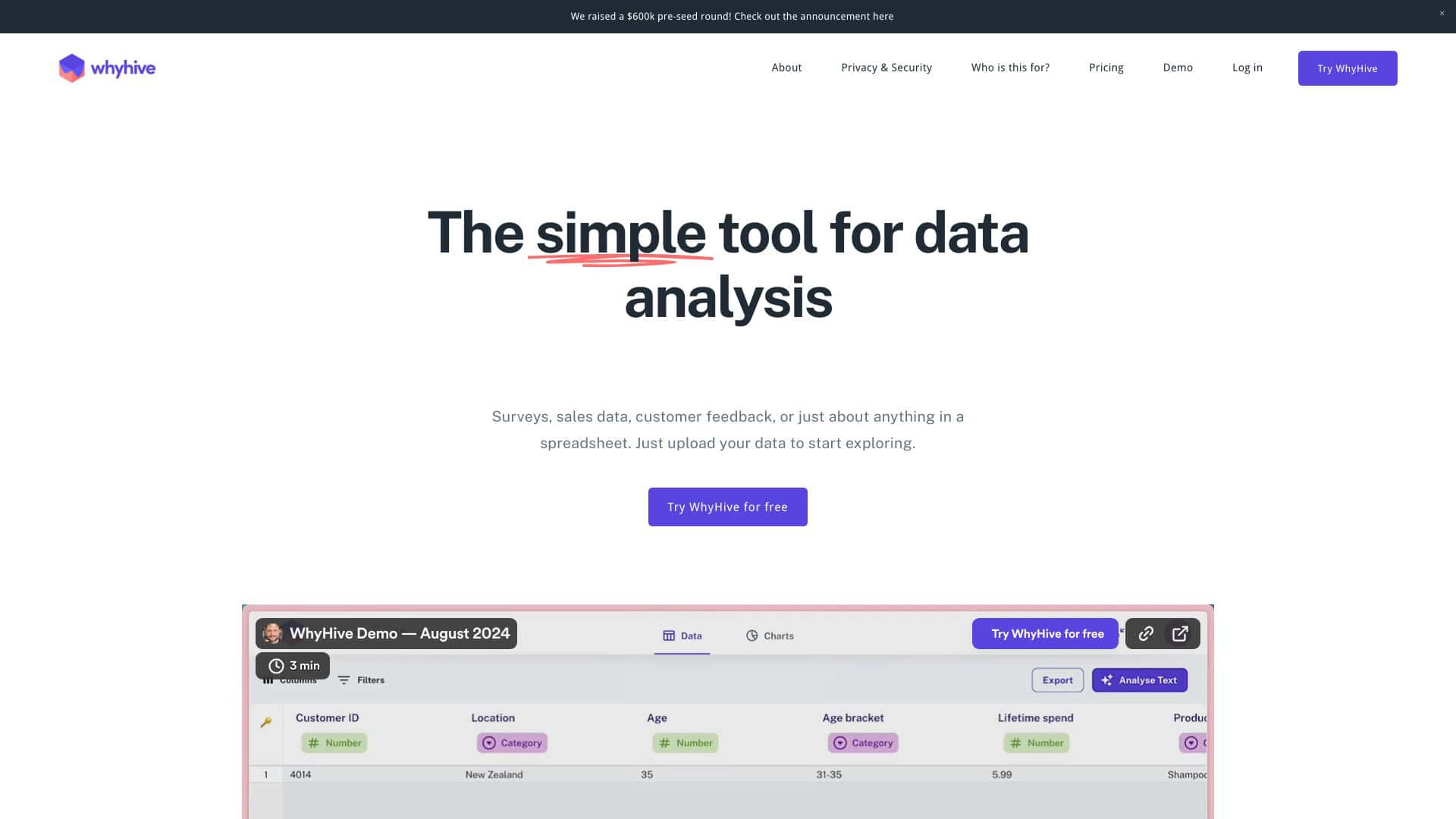 WhyHive | Simplify Your Hive Blockchain Experience | Futureen