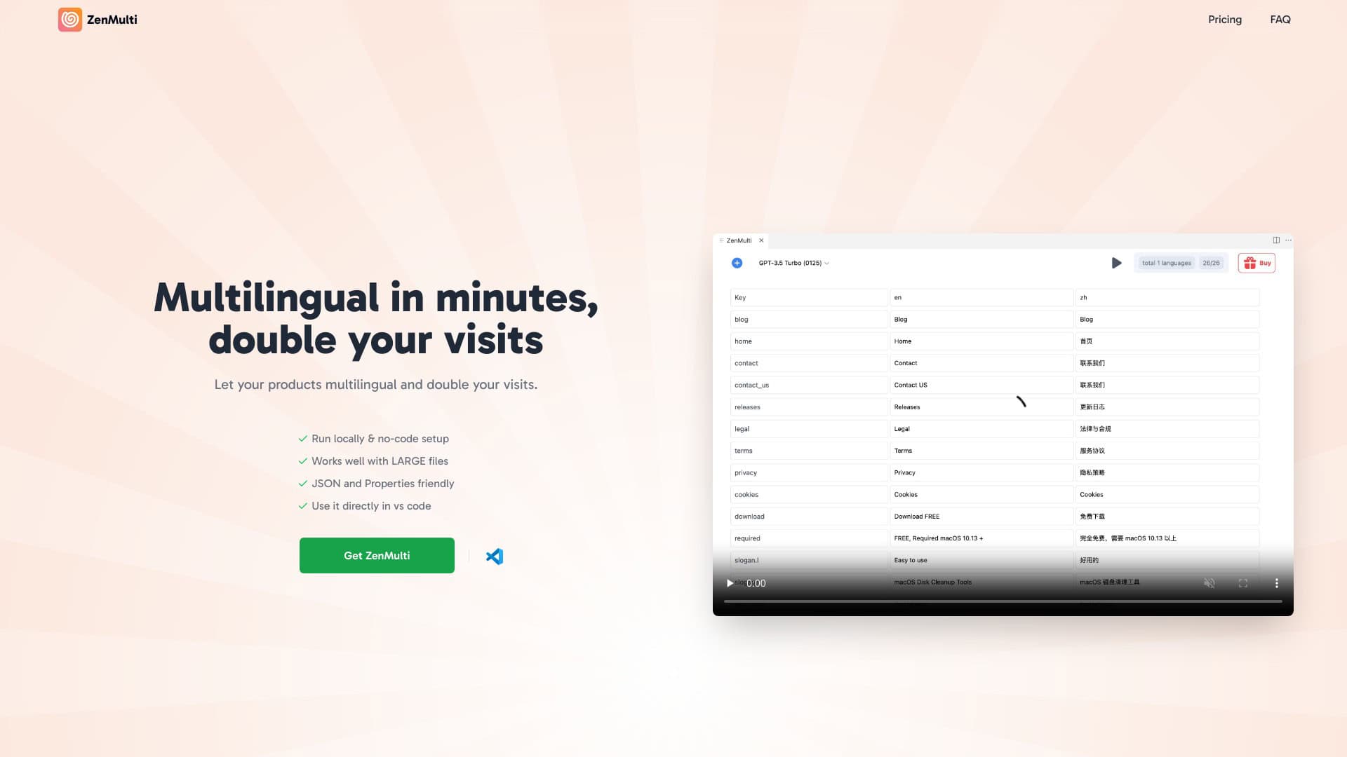 ZenMulti | Streamline Your Projects and Boost Productivity! | Futureen