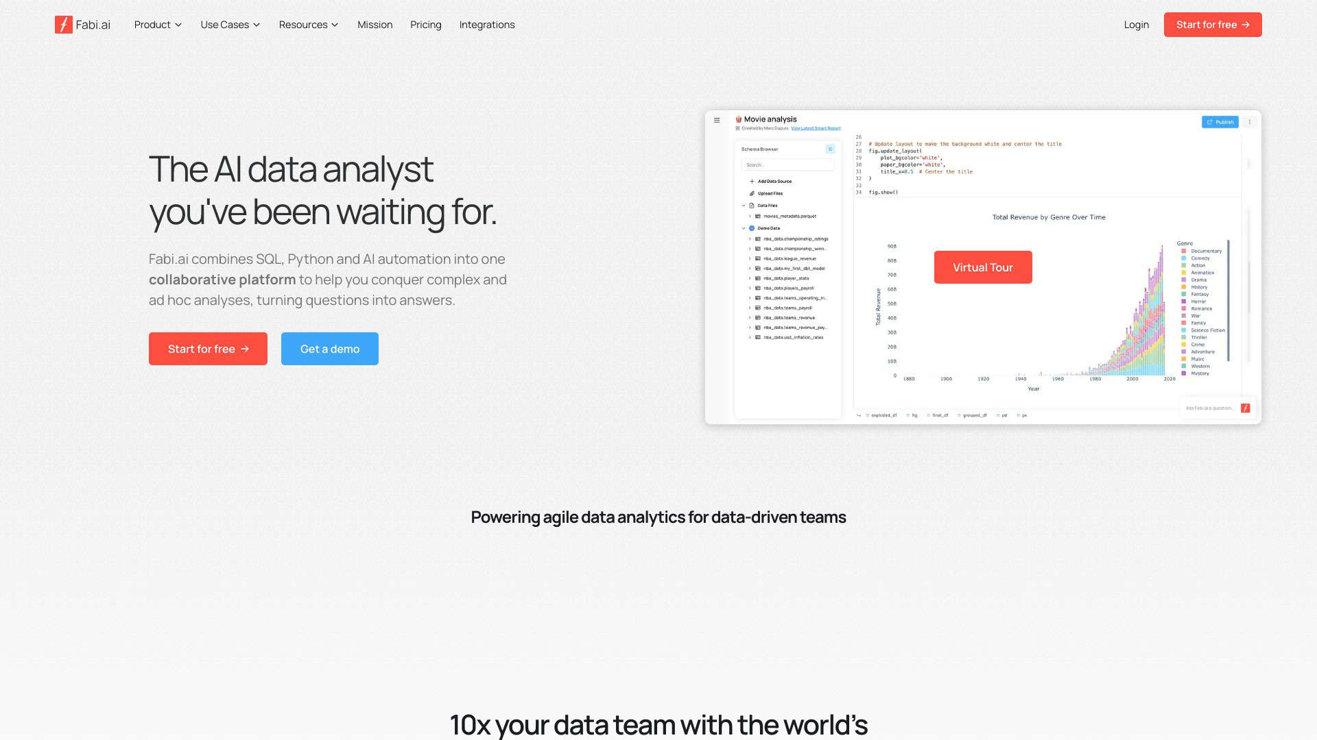 Fabi.ai | Revolutionize Data Analysis with AI Power | Futureen