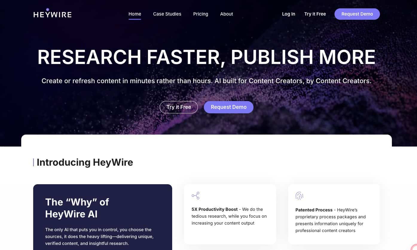 HeyWire AI | Transform Your Messaging with AI Technology | Futureen