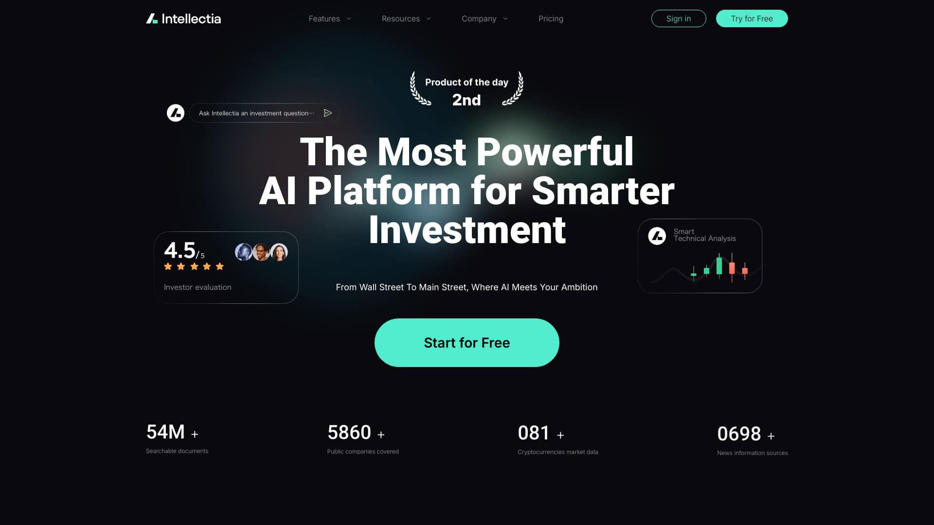 Intellectia.AI | Smarter Investment Decisions with AI Tools | Futureen