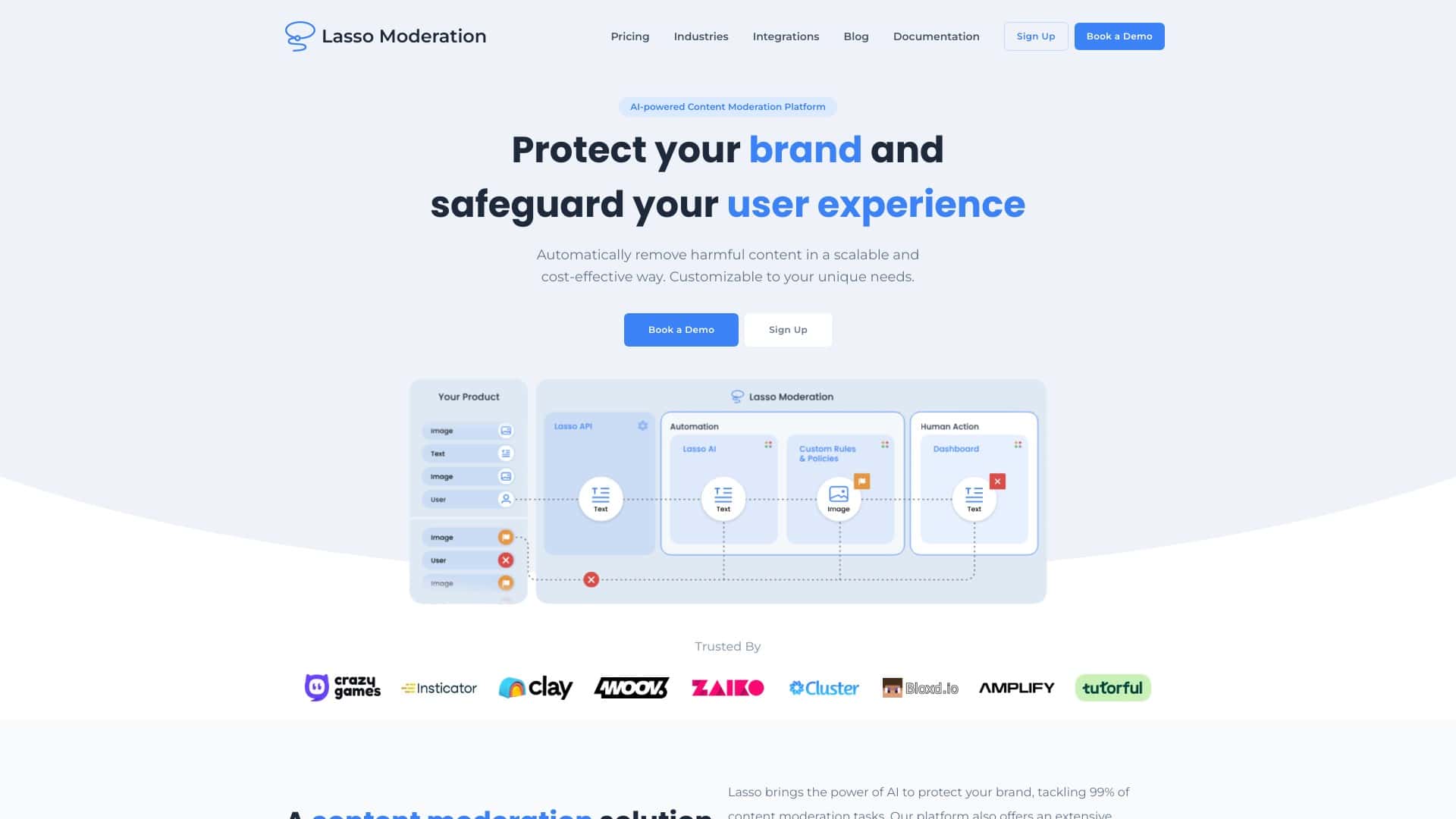 Lasso | Protect Your Brand with AI Moderation Tools | Futureen