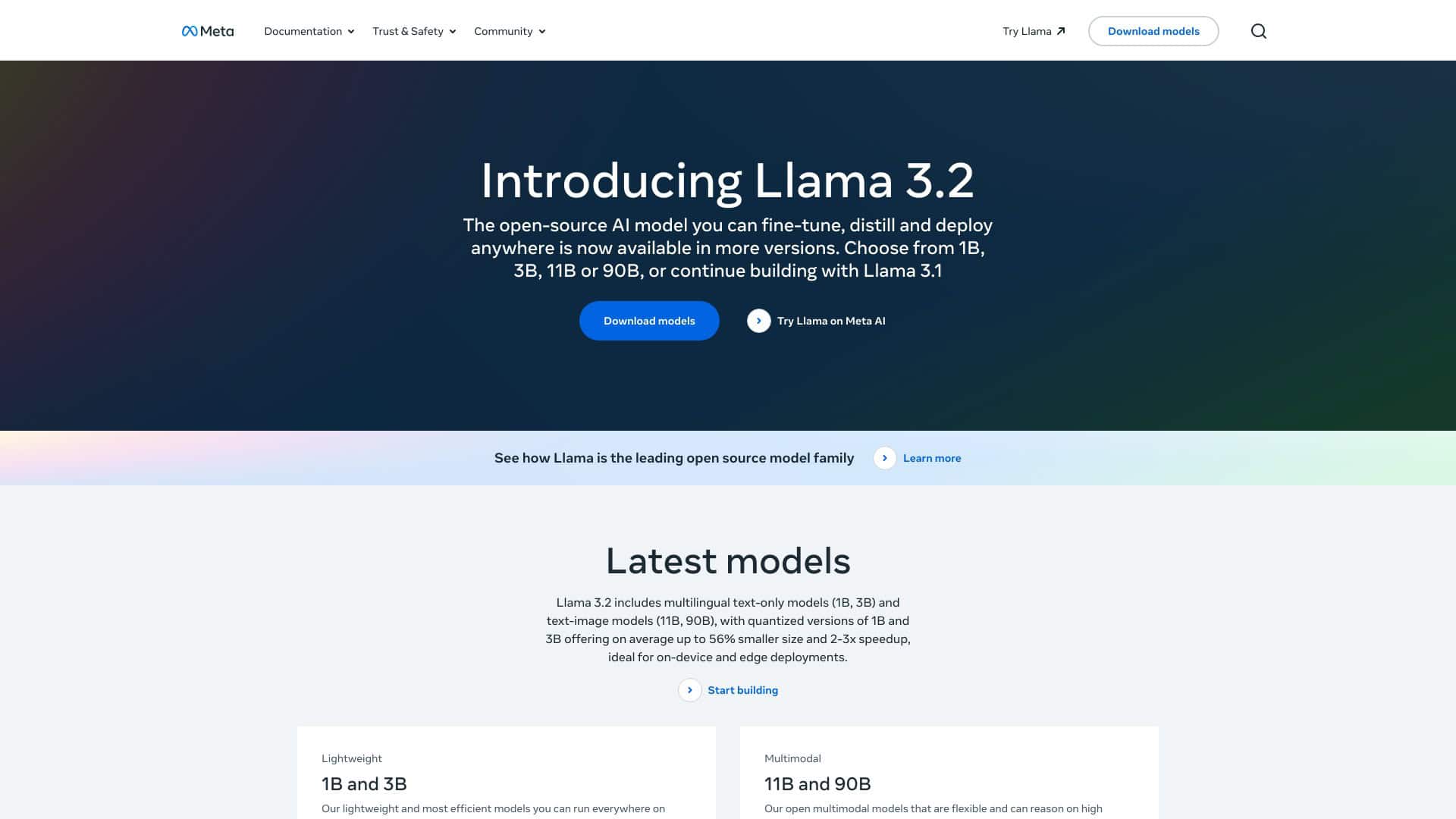 LLaMA 3.2 | Enhance Multimodal AI for Your Applications | Futureen