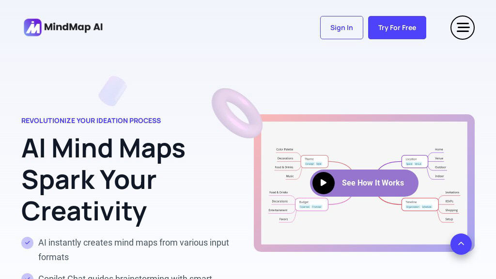 MindMap AI | Create Dynamic AI-Powered Mind Maps Instantly | Futureen