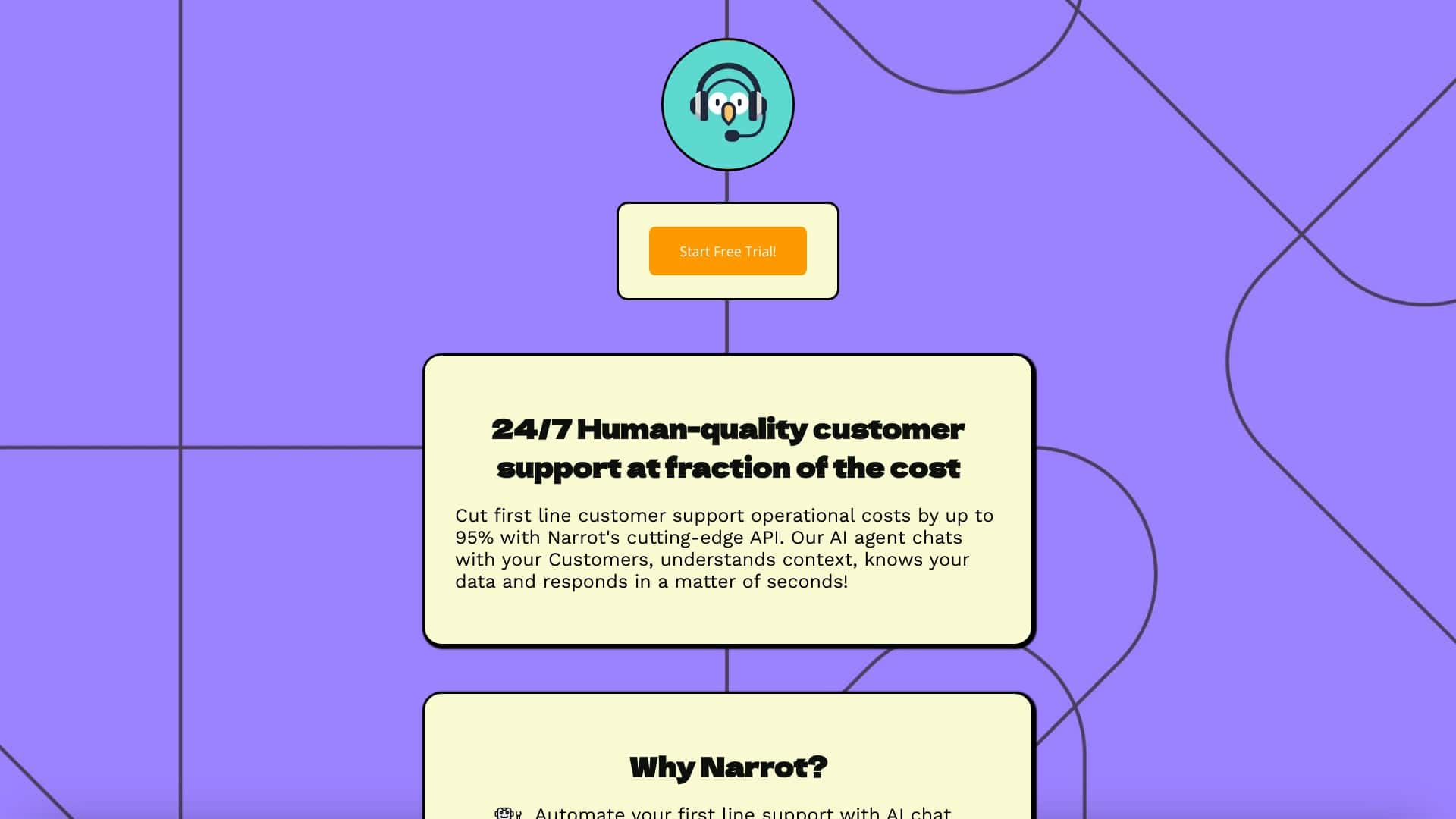 Narrot | Transform Customer Support with AI Automation | Futureen