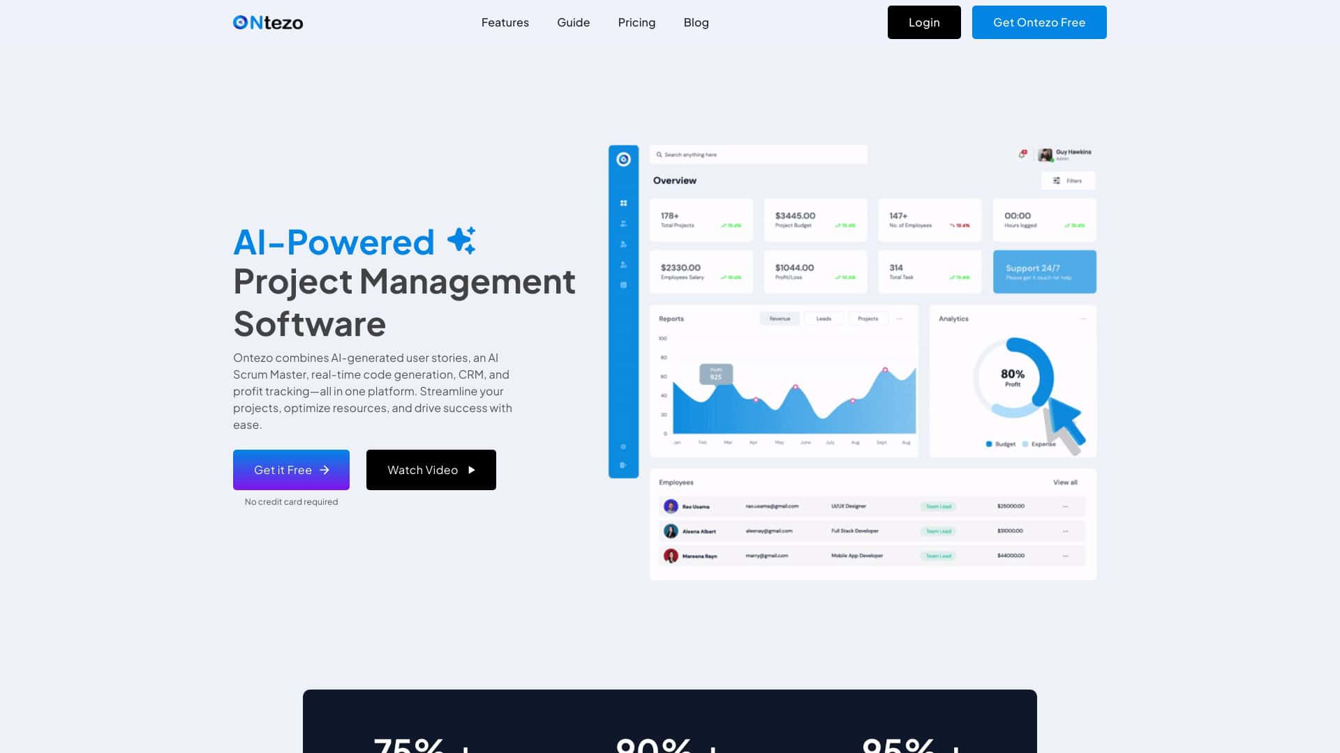 Ontezo | Revolutionize Project Management with AI | Futureen