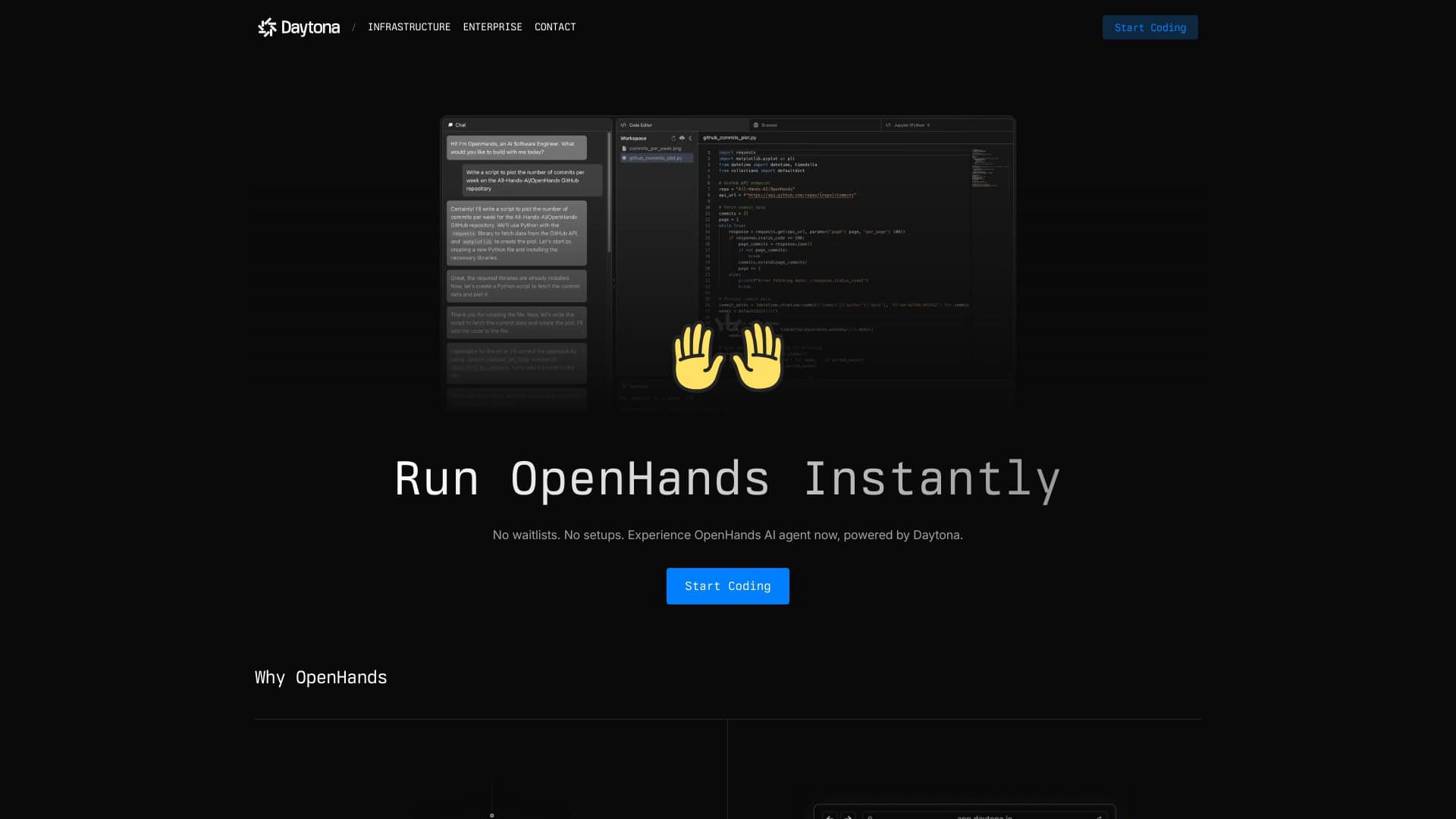 OpenHands Daytona | Enhance Your Coding Experience Instantly | Futureen