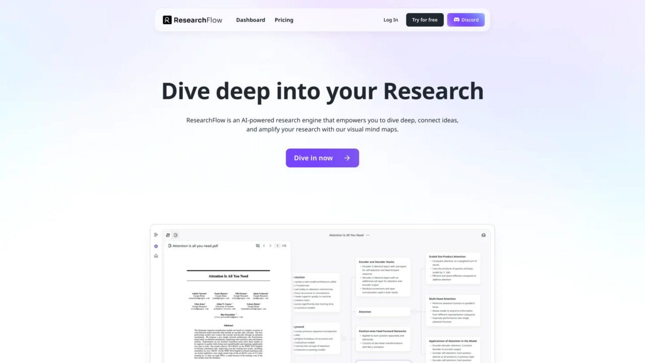ResearchFlow | Transform Your Research with AI Insights | Futureen