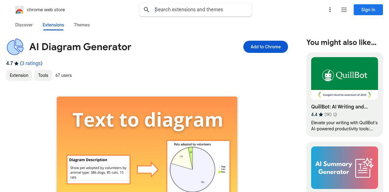 AI Diagram Generator | Create Diagrams Instantly | Futureen