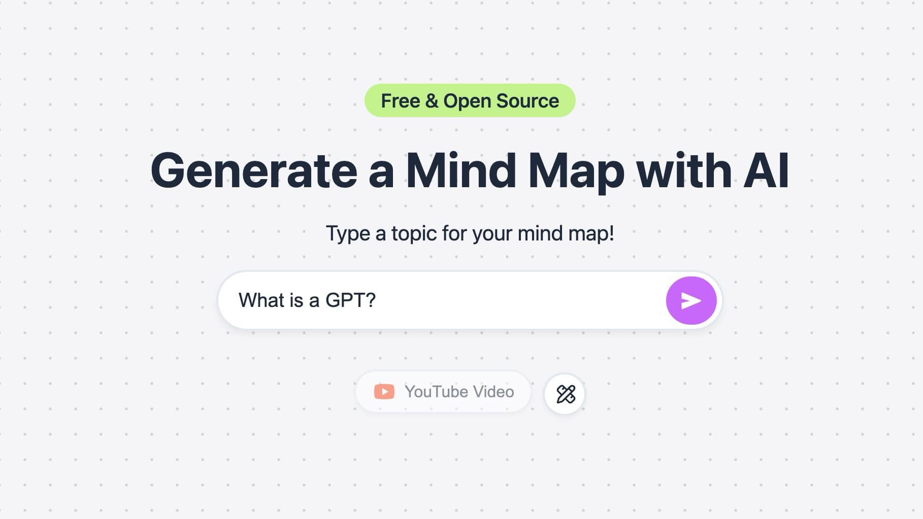 Mind Map Wizard | Create Smart Mind Maps Quickly | Futureen