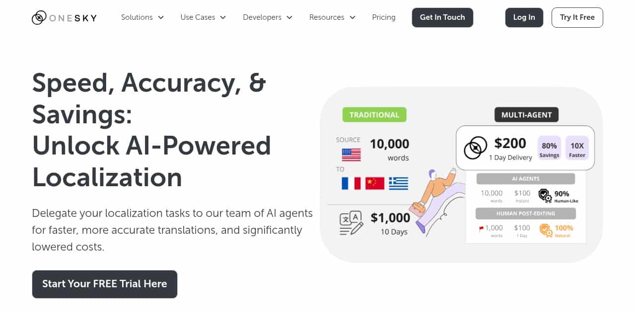 OneSky | Global Expansion Translation Solution | Futureen